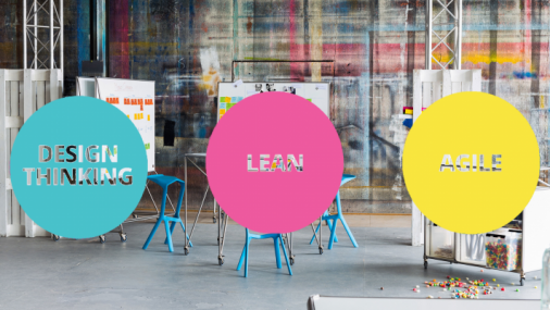 Teachlr.com | How to Combine Design Thinking, Lean and Agile?