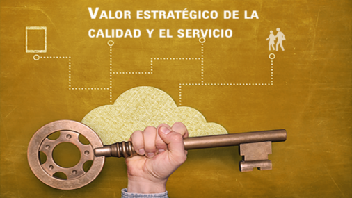 Teachlr.com | El valor estratégico de la calidad y el servicio